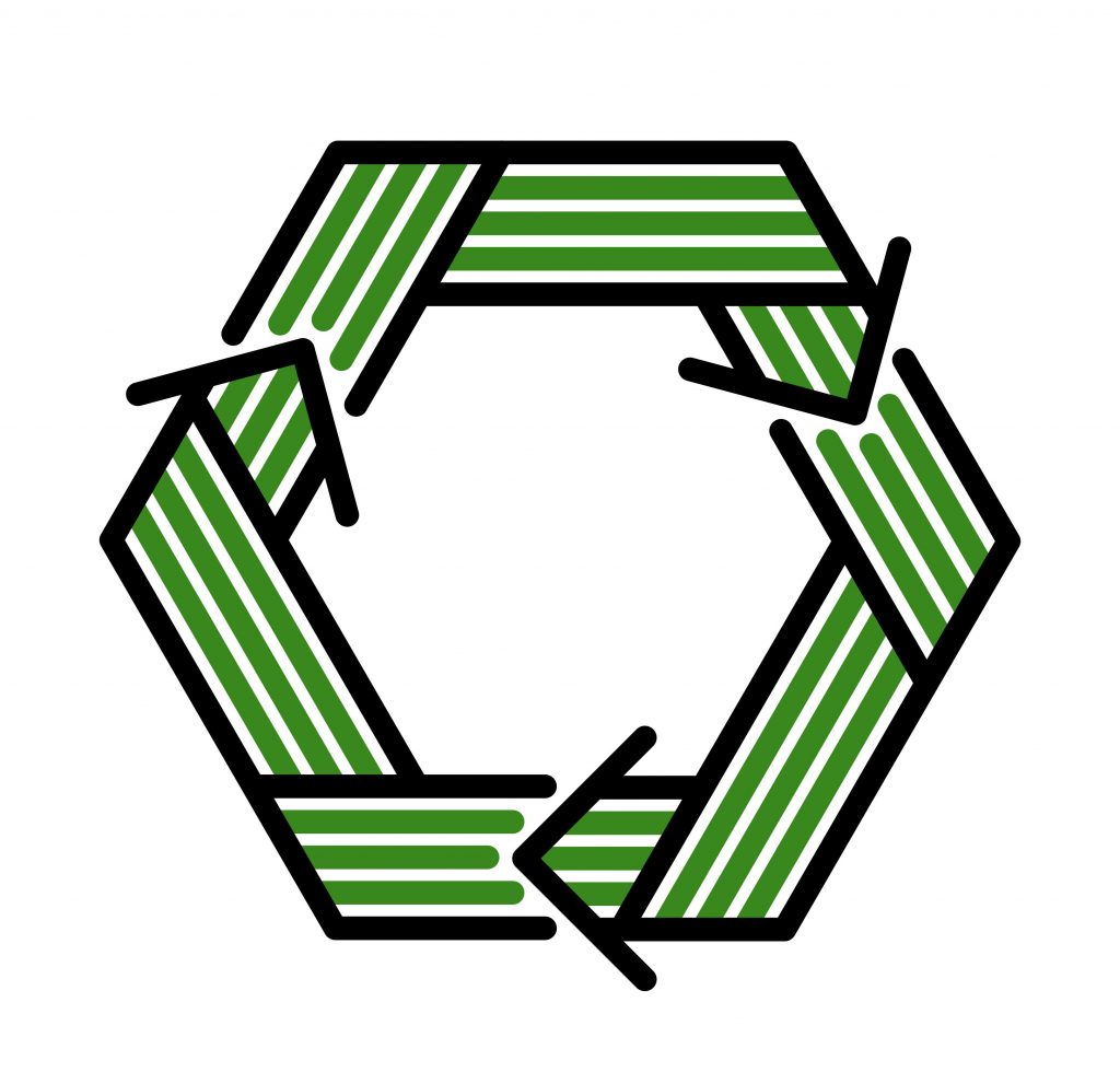 I simboli del riciclo dei rifiuti: conosci il loro significato? | Ohga!