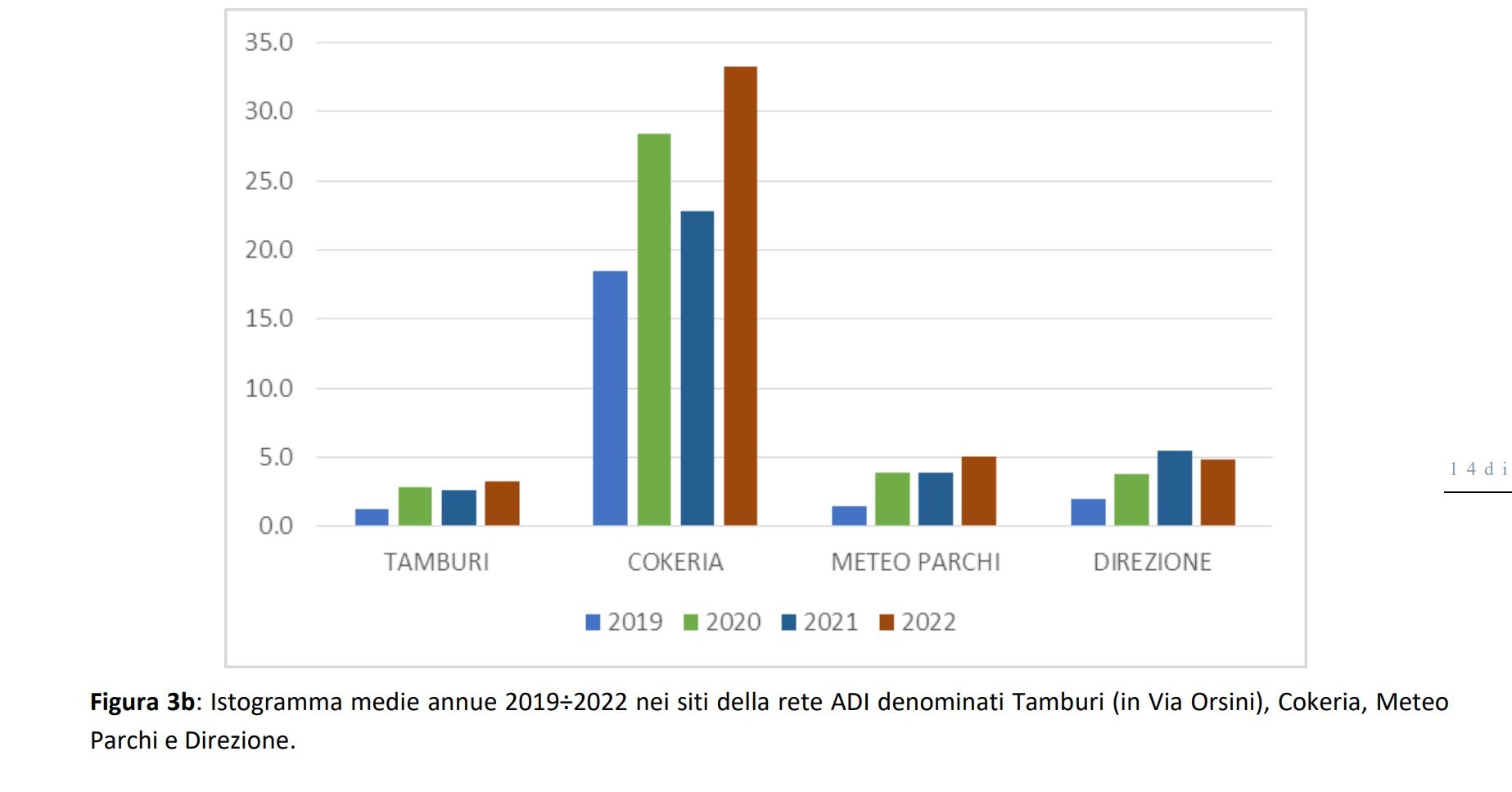 La fabbrica della morte: l'ex Ilva di Taranto | Ohga!